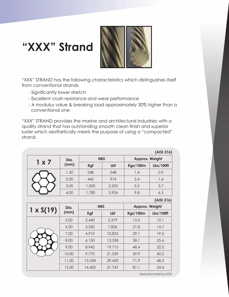Marine Rigging - Alps Wire Rope
